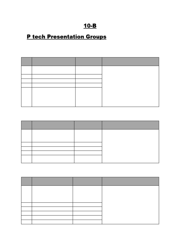 10-B P Tech Presentation Groups | PDF