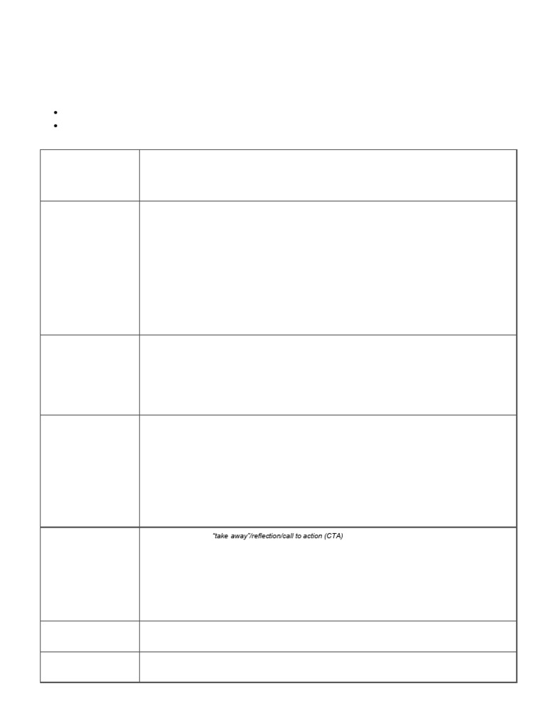 Final Ted Talk Planning Sheet | PDF