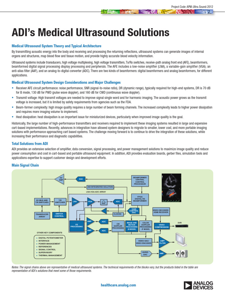 Adi Mmedical Ultrasound Solutions en | PDF | Digital To Analog Converter | Analog To Digital ...