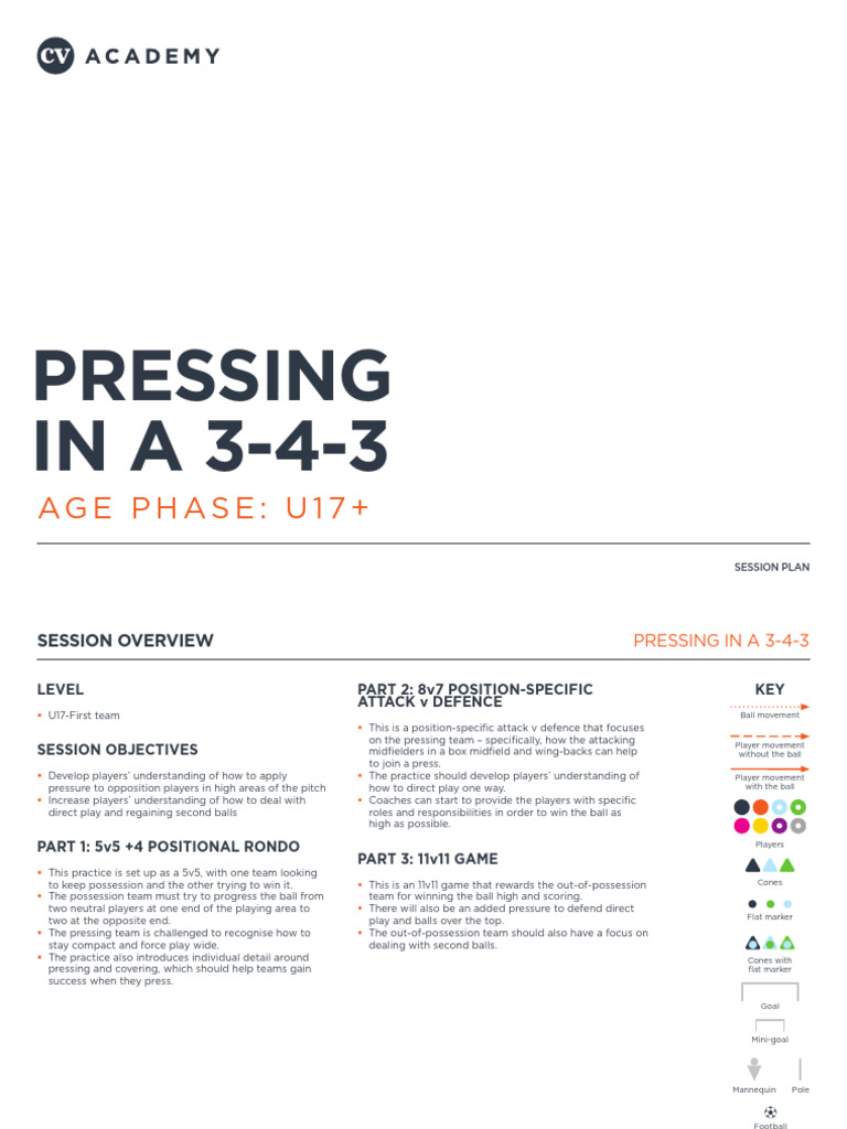 U17 Pressing in A 3 4 3 | PDF | Forward (Association Football) | Athletic Sports