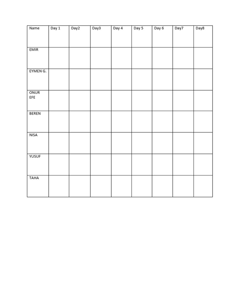 Lessons Progress | PDF