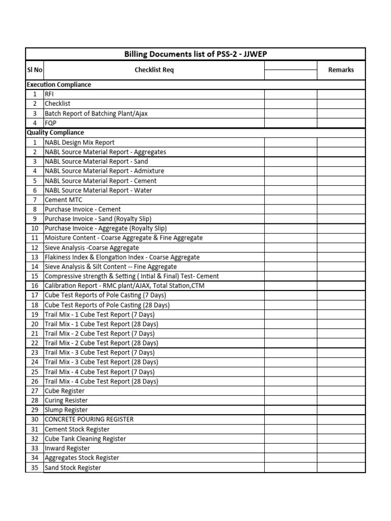 Billing Documents List of PSS-2 | PDF