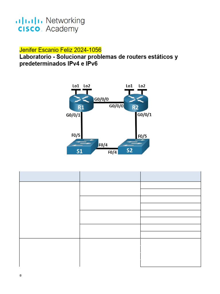 Solución de Problemas de Rutas IPv4/IPv6 | PDF | Yo Pv6 | Enrutador (Computación)