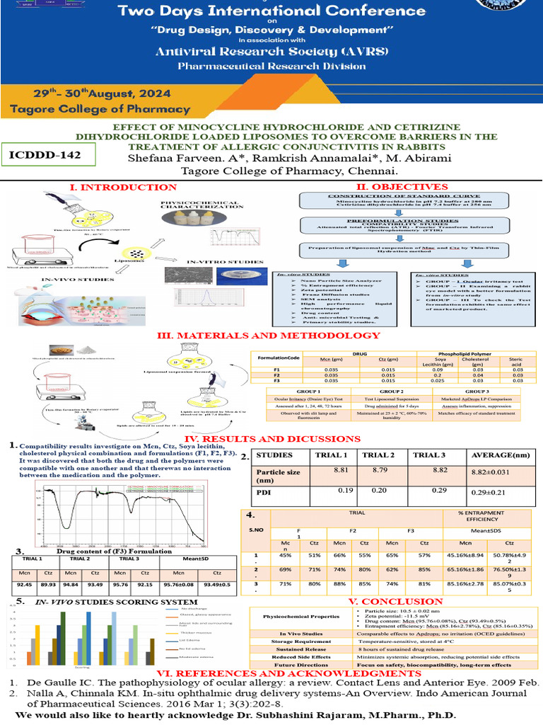 Conjunctivitis e-poster | PDF