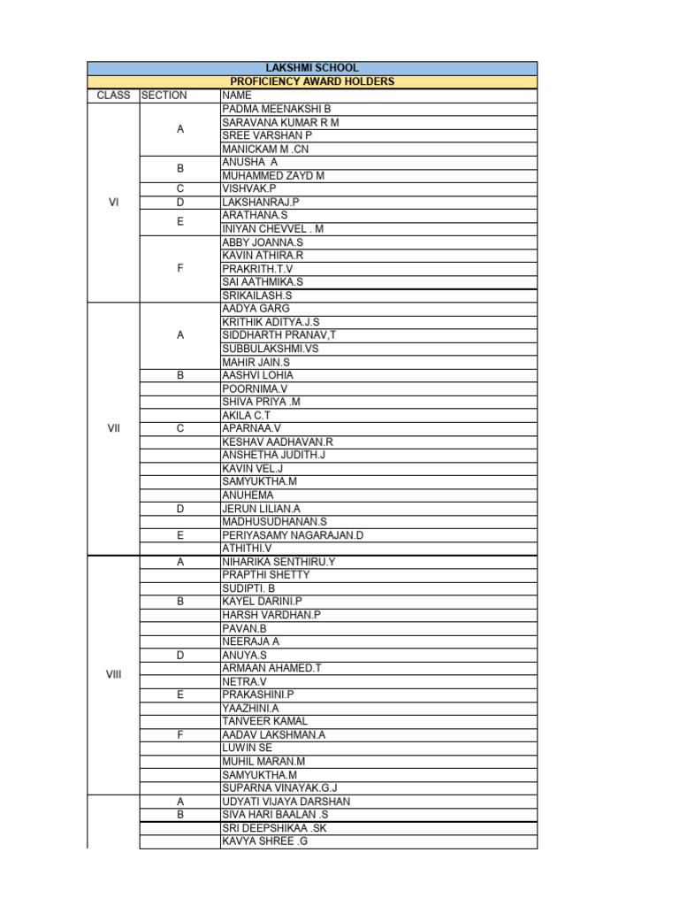 Proficiency Award 2023-24 | PDF