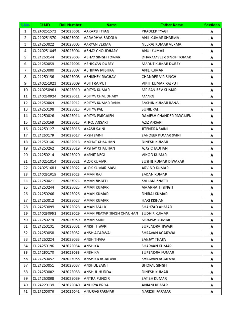 Updated Section-wise Student List - B.tech_1st Yr | PDF | Film Production Districts