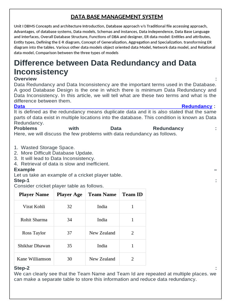 DBMS unit-1 | PDF | Databases | Relational Database