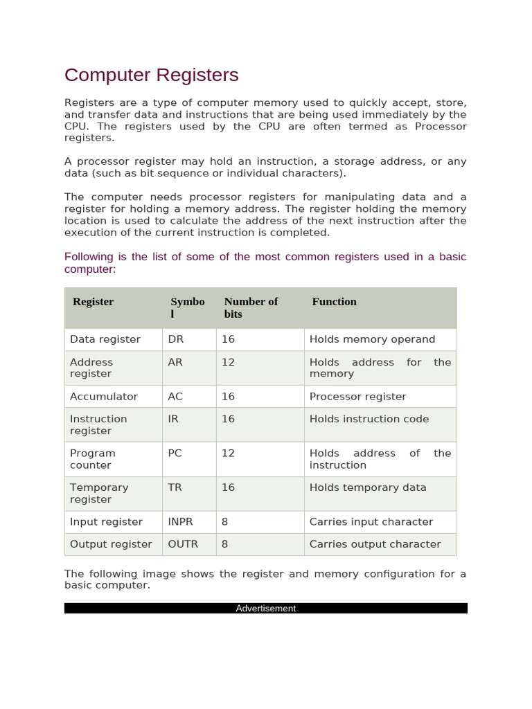 coa 1unit | PDF | Input/Output | Computer Data Storage