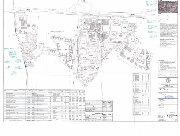 AIIMS Master Plan | PDF