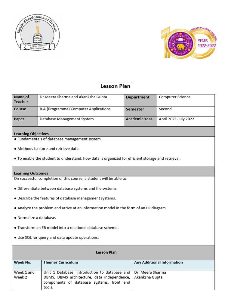 CS Lesson Plan II Semester April To July 2022 | PDF | Databases ...