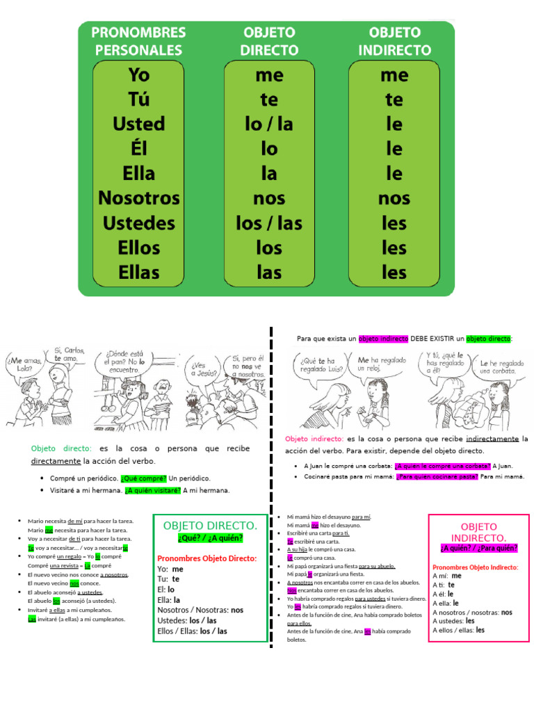 Objetos Directos e Indirectos en Español | PDF | Verbo | Objeto (gramática)