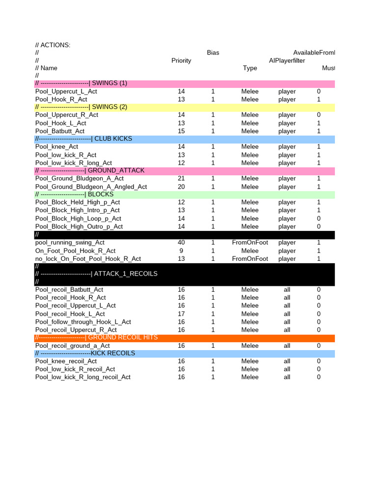 action_table_ep1 | PDF