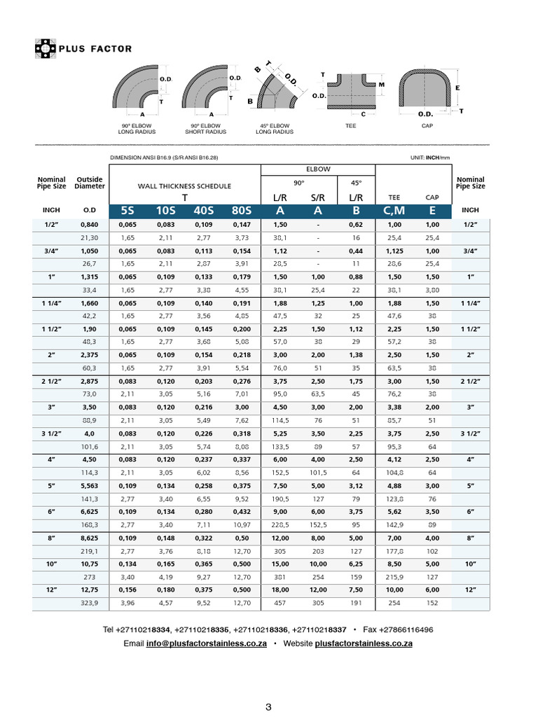 Plus Factor Butt Weld | PDF | Pipe (Fluid Conveyance) | Chemical Engineering