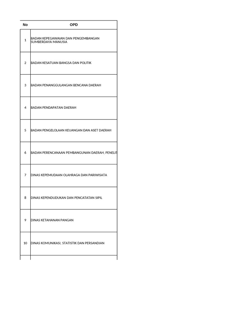 Rekon Fmis - Sipd New.. | PDF