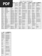 Lubricant Cross Reference Chart | PDF | Lubrication | Chemical Substances