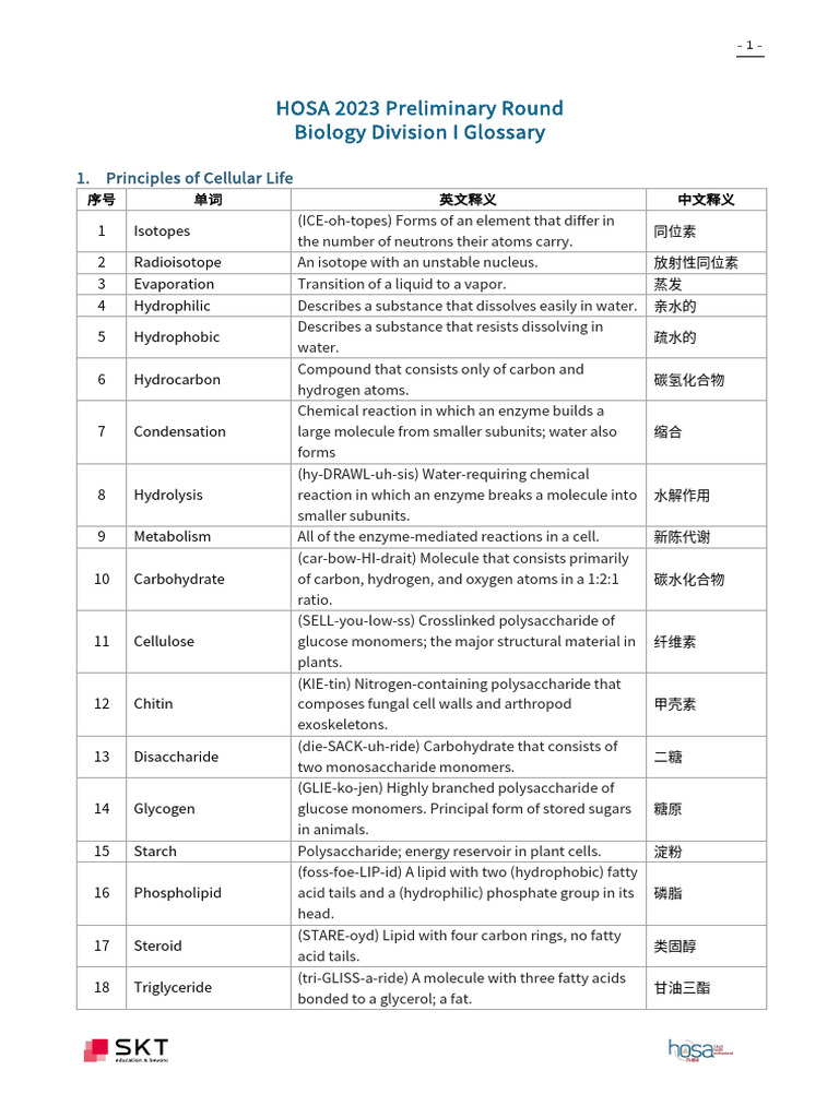 Preliminary Round Biology D1 Glossary | PDF | Neuron | Mitosis