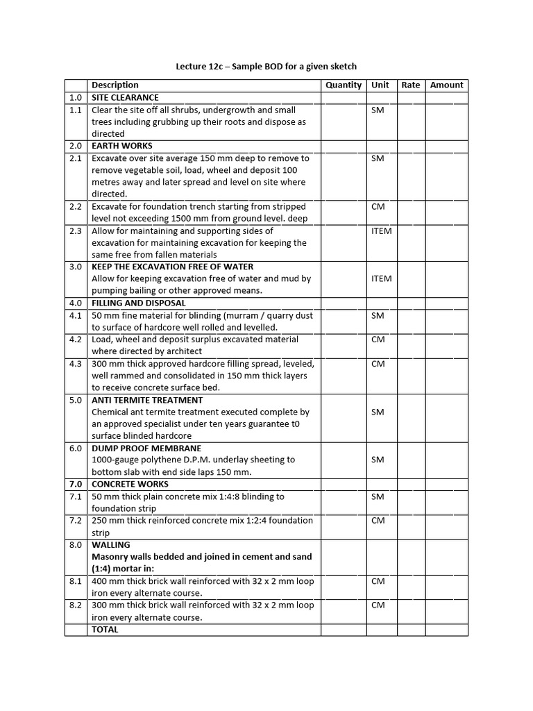 Construction Site Preparation BOD | PDF