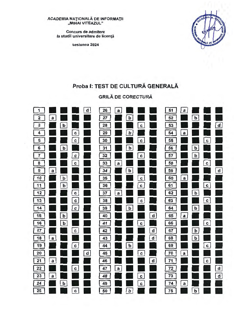 2024 Model Test Cult Gen Barem | PDF