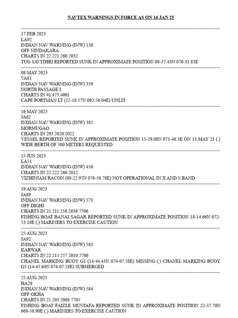 NAVAREA 8 Warnings Summary 2024 | PDF | Water Transport
