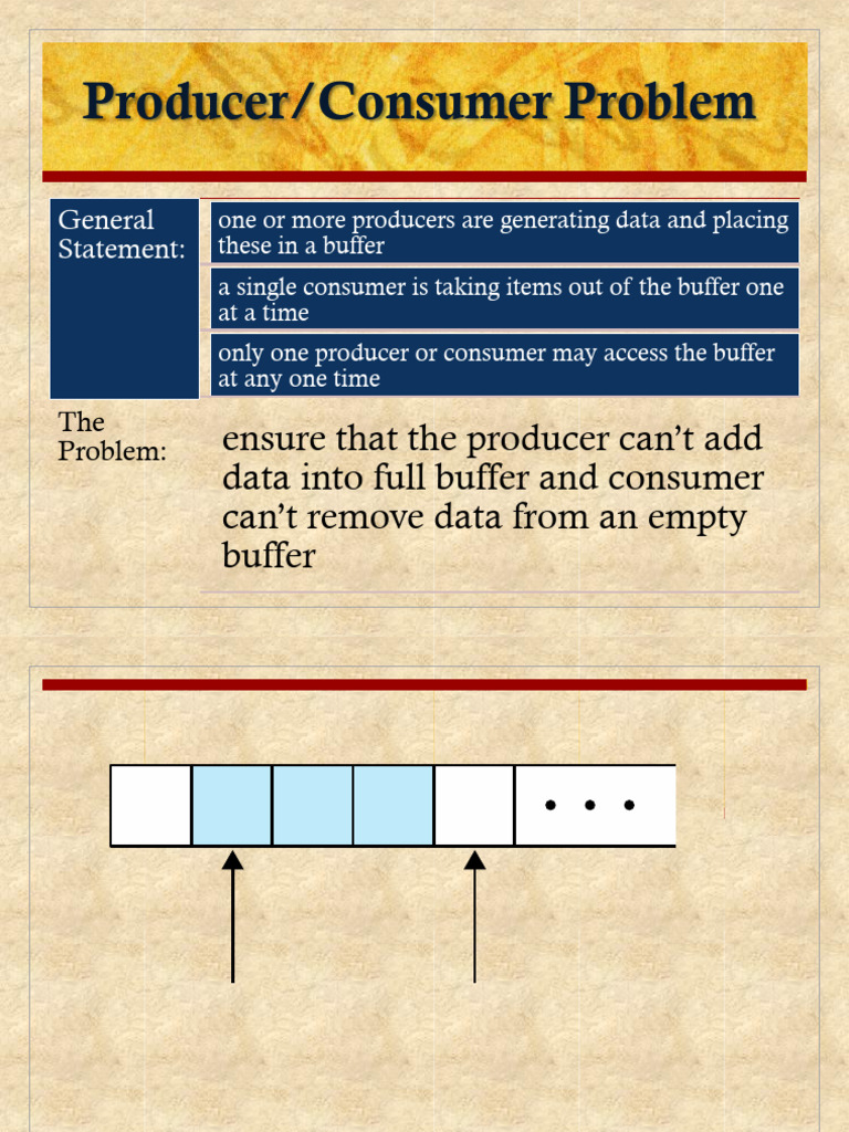 Lecture 2 | PDF | Concurrent Computing | Algorithms And Data Structures Lecture 2 | PDF | Concurrent Computing | Algorithms And Data Structures