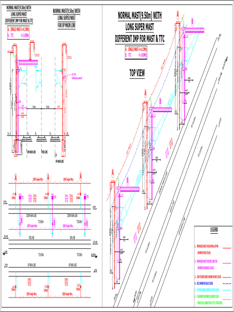 Normal Mast With TTC Different Imp - 3 | PDF | Electrical Engineering ...