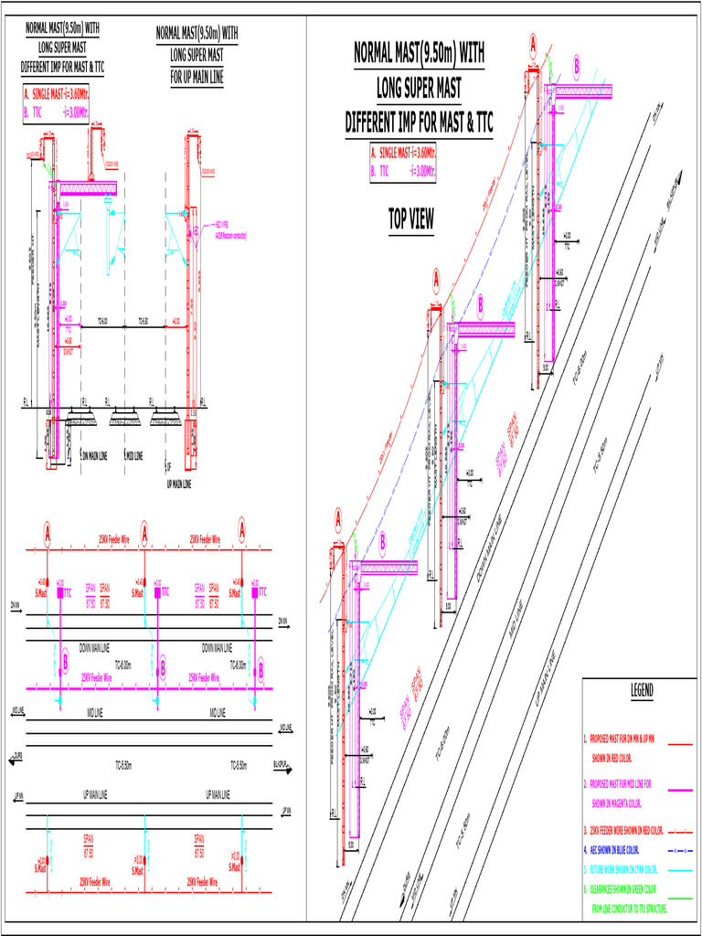 NORMAL MAST WITH TTC DIFFERENT IMP -2 | PDF | Electrical Engineering ...