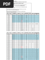 16 KL Fuel Tank Dip Chart | PDF