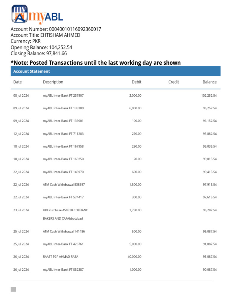 1723054119463 | PDF | Cash | Credit Card