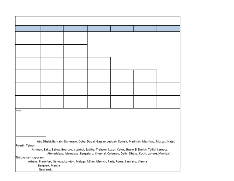 Redemption_Table | PDF