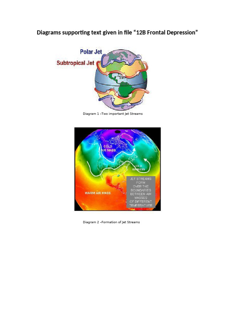 12B Frontal Depression Diagrams | PDF
