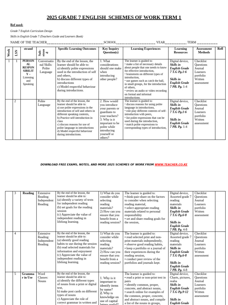 Grade 7 English Term 1 Overview | PDF | Poetry | Narrative