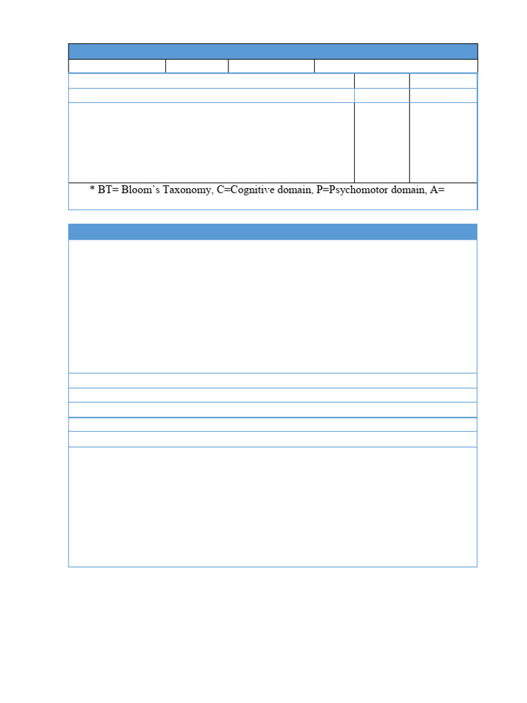 Course Learning Outcomes (Clos) :: System and Network Administration | PDF