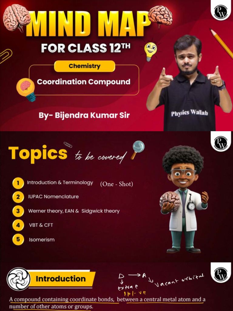 Coordination Compounds - Class Notes - Class 12th Mind Map Series | PDF