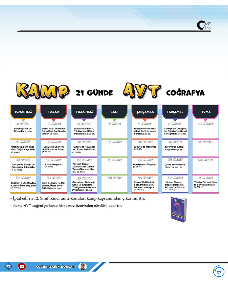 Ayt Cografya Kamp Programi2023195826 | PDF