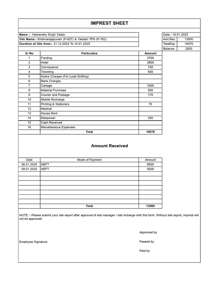 Imprest | PDF | Financial Services