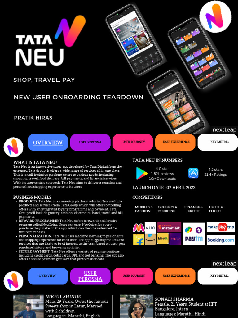 Tata Neu Onboarding Insights | PDF | Mobile App | Credit Card