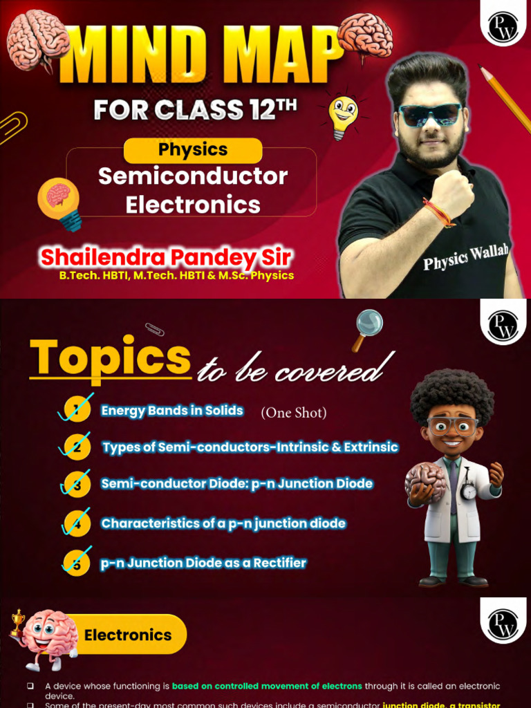 Semiconductor Electronics - Class Notes - Class 12th Mind Map Series | PDF