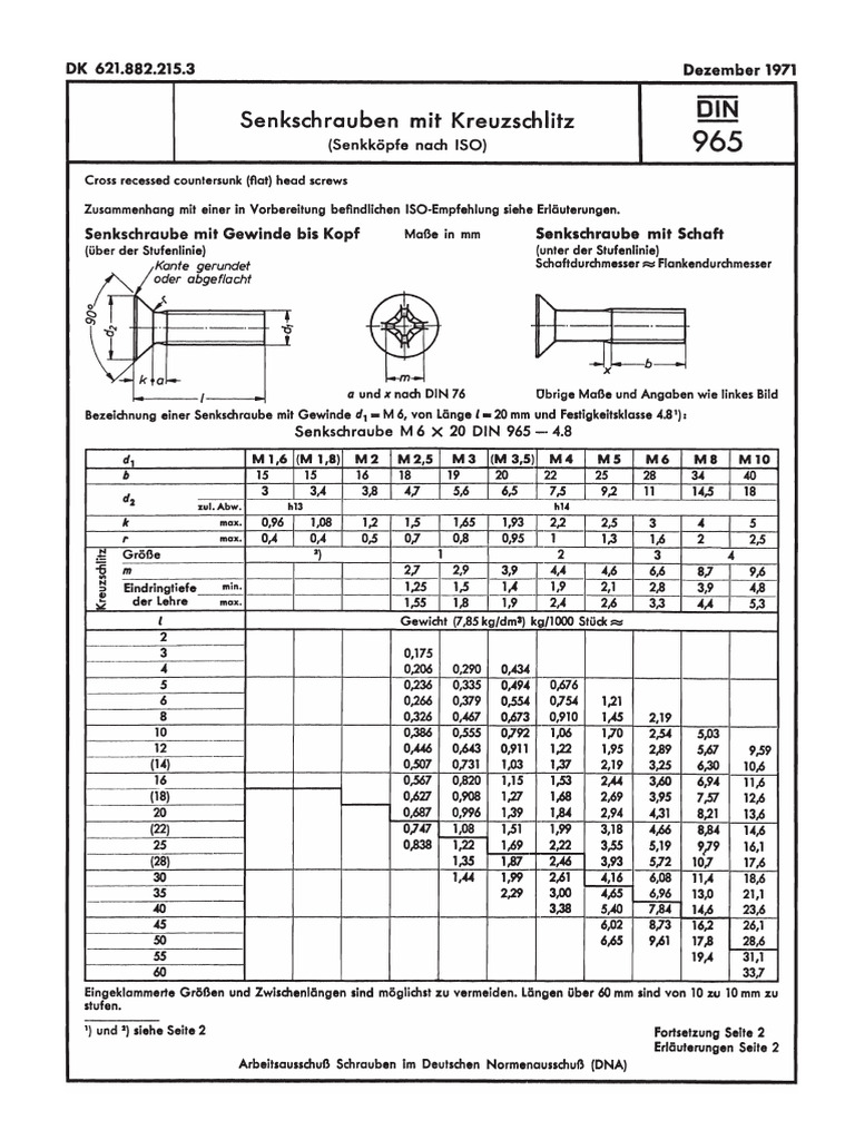DIN 965 1971-12 | PDF | Metalworking