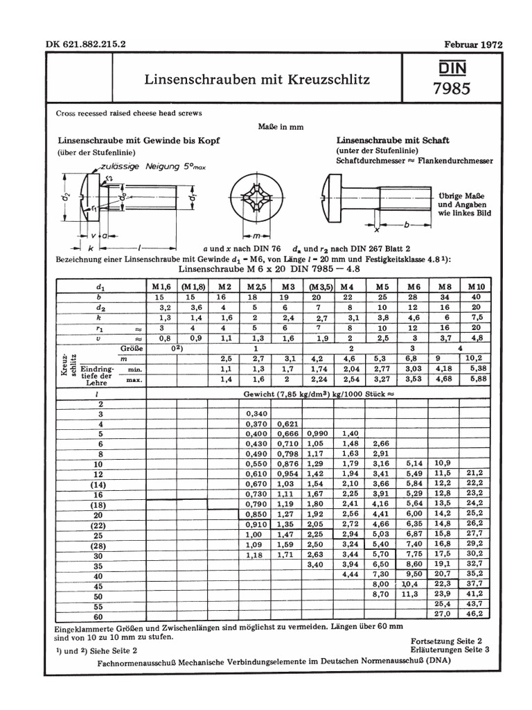 DIN 7985 1972-02 | PDF | Screw | Manufactured Goods