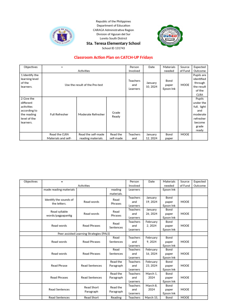 D' Classroom Action Plan Catch Up | PDF | Cognitive Science | Education ...