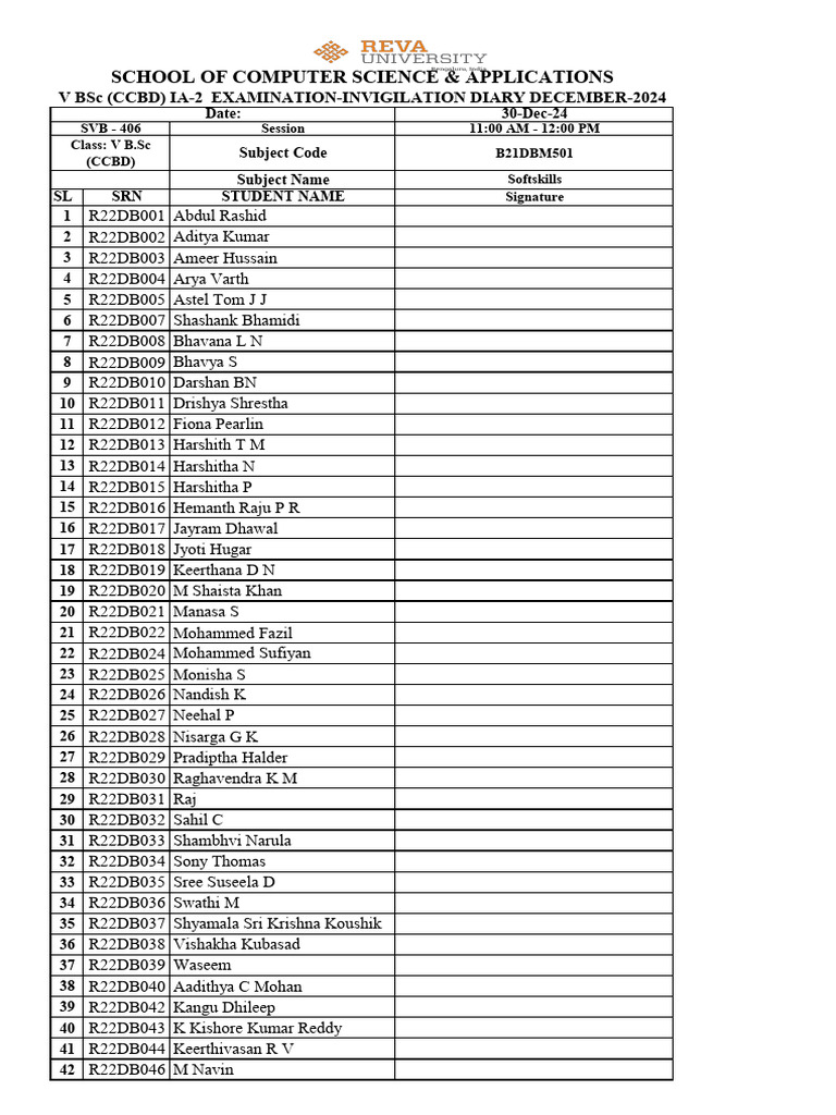V BSC Softskills IA2 - B-Form 30-12-2024 | PDF