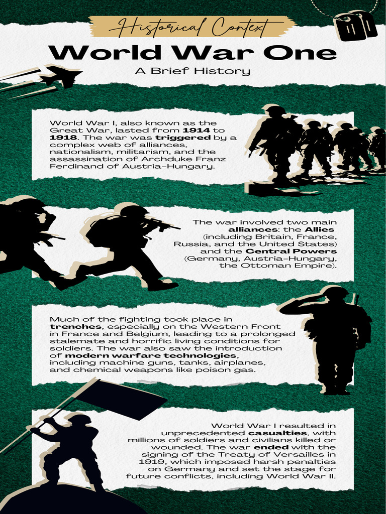 World War One History Infographic in Green Realistic Style | PDF
