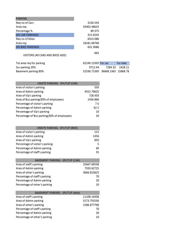 Area Statement 2 | PDF
