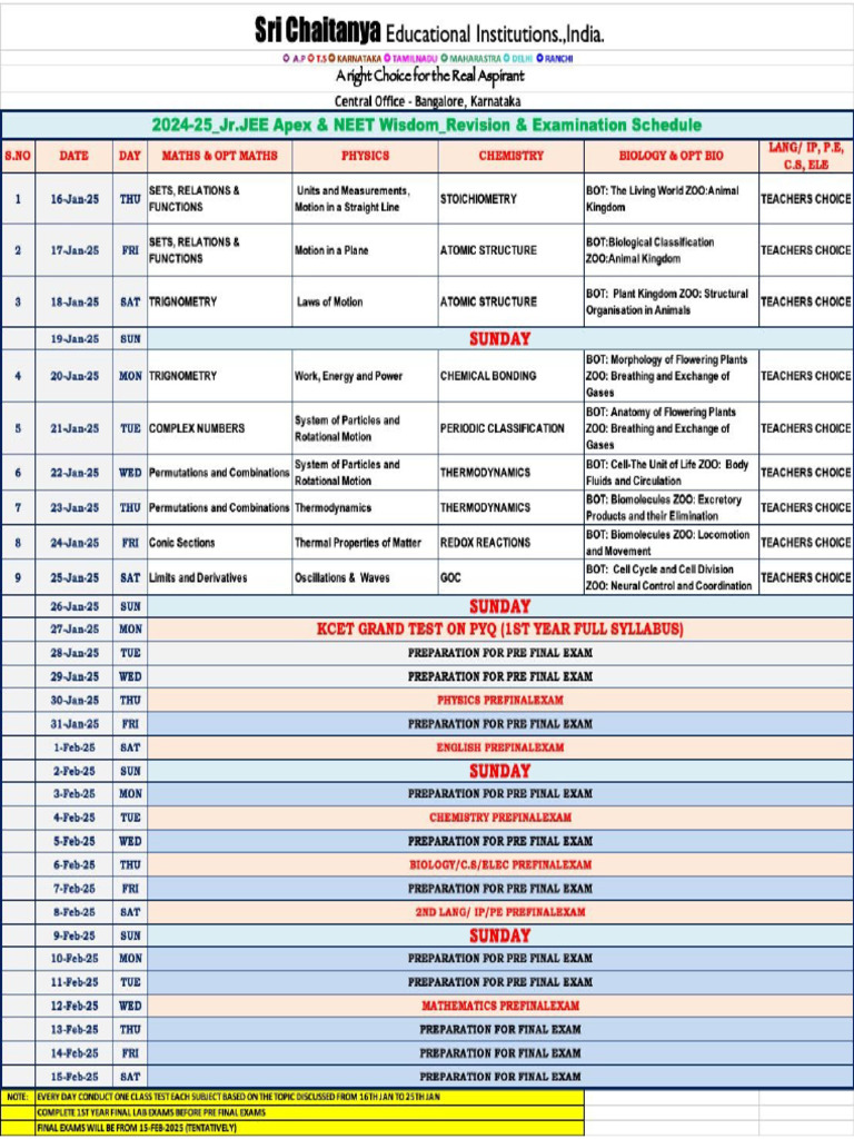 Dorabot - Io Images-To PDF | PDF