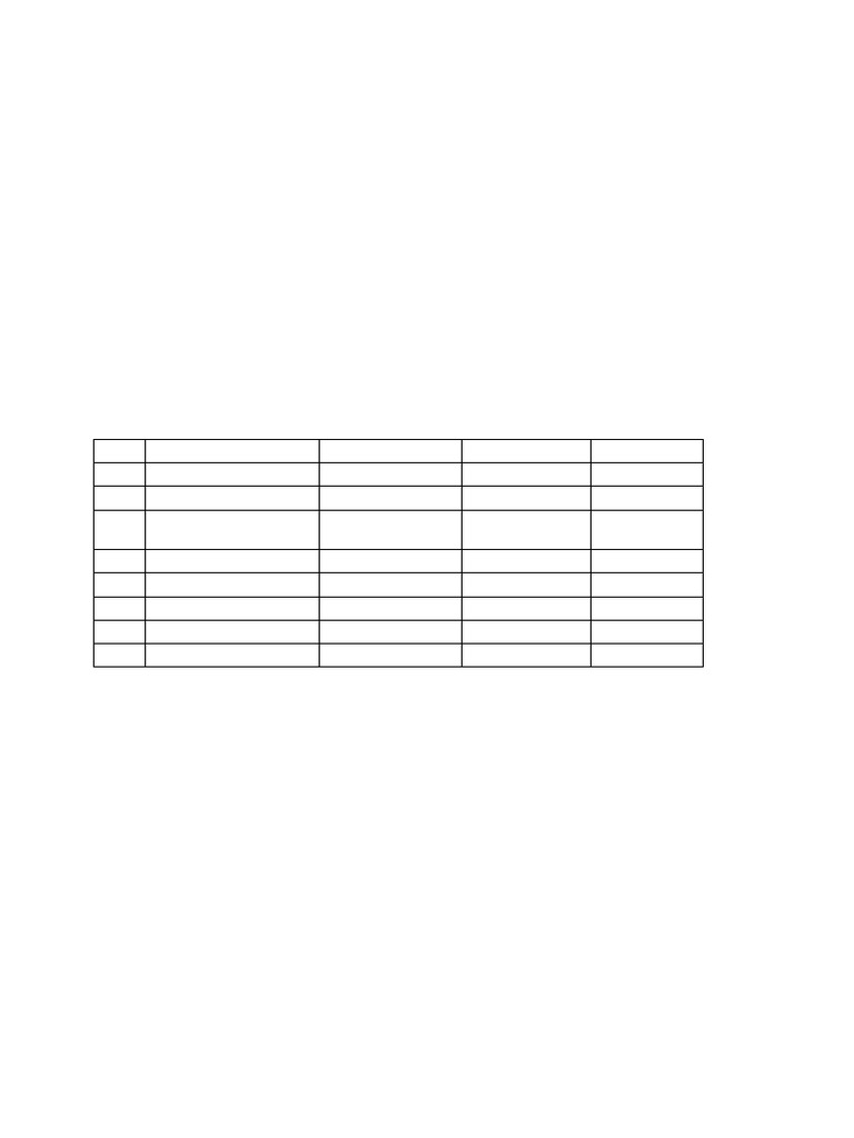 Airport Entry Pass Request | PDF