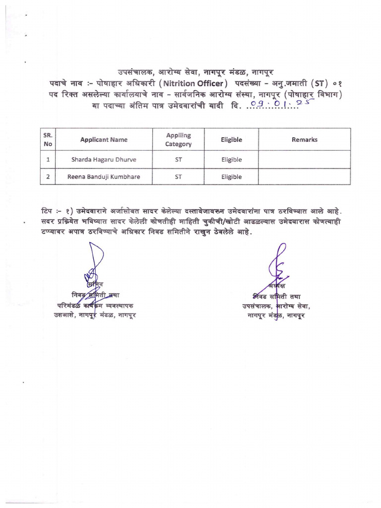 Final Eligible ListNagpur 09-01-25 | PDF