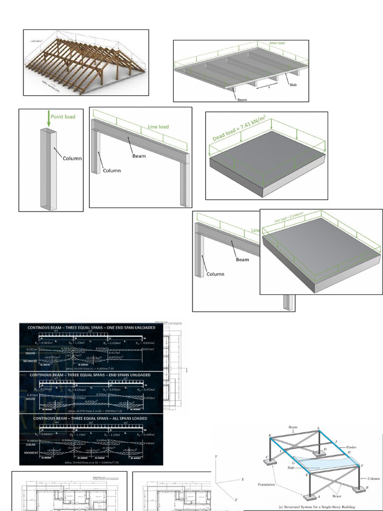 struc chap 1 pic | PDF