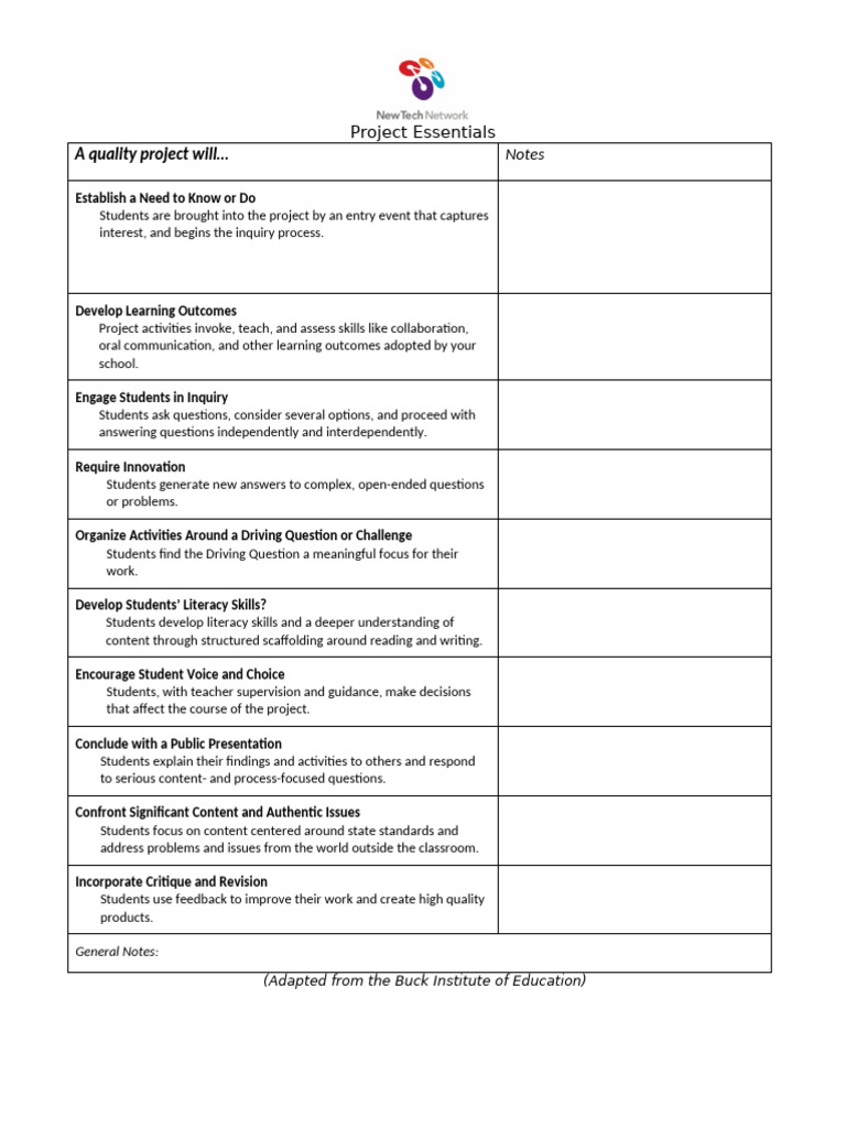 NTN Project Essentials - General | PDF
