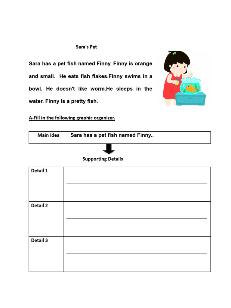 finny fish | PDF