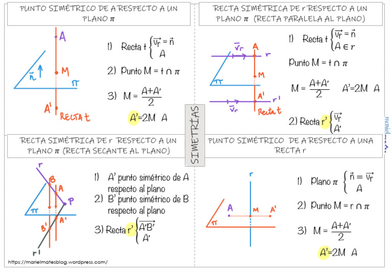 11 Simetrias - 2bach-2 | PDF | Geometría